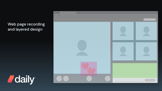 WebRTC Video & Audio APIs for Every Developer - Daily