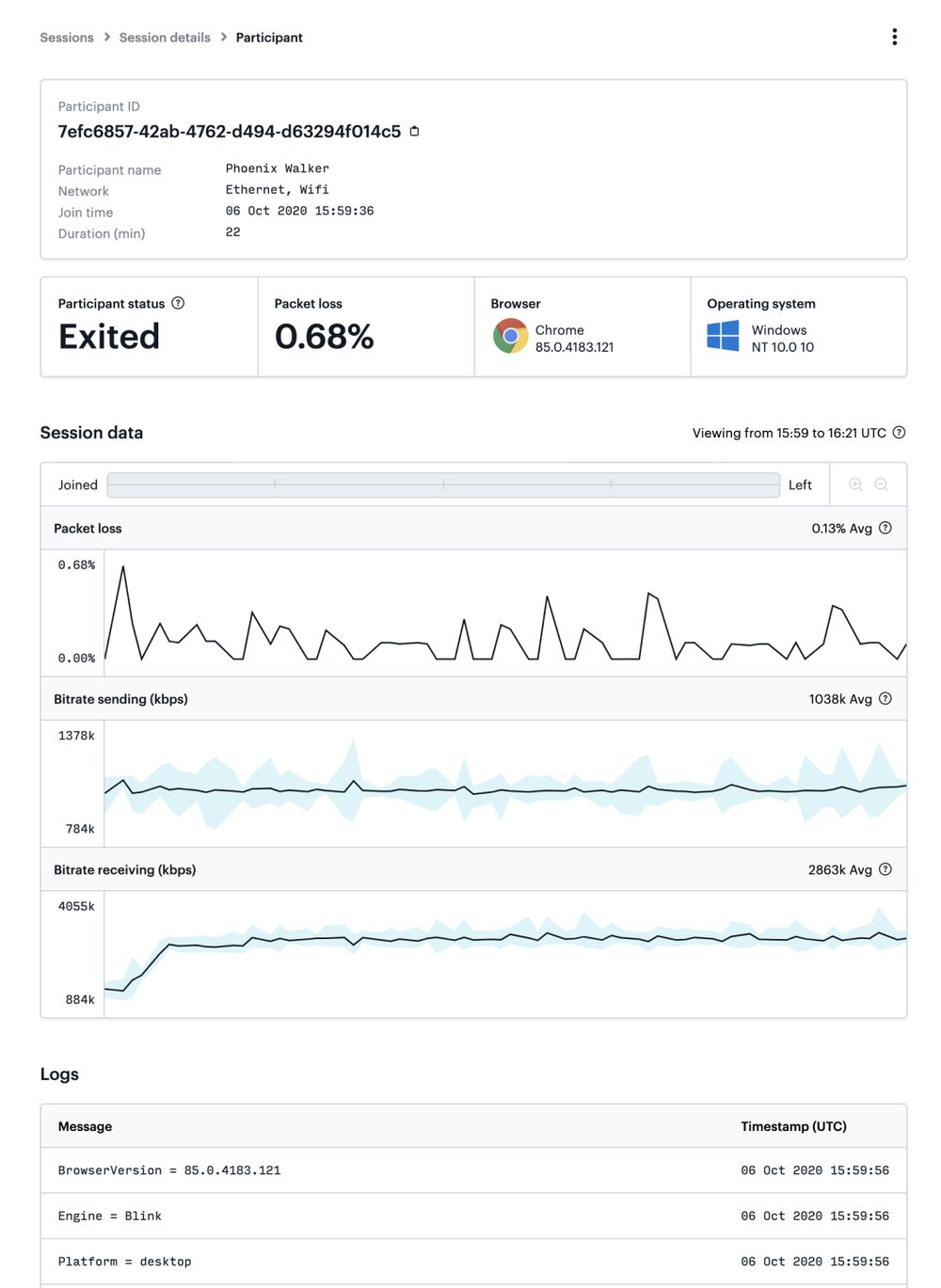 Introducing video API Dashboard Sessions, metrics, and logs
