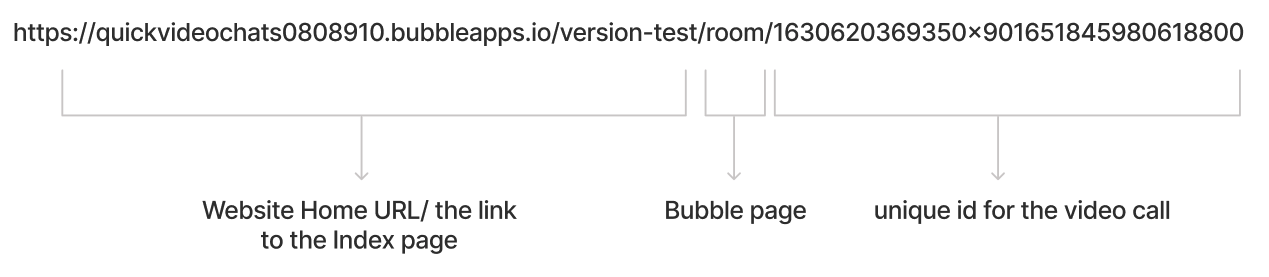 Integrate Daily video chat into your Bubble app in less than 20 minutes