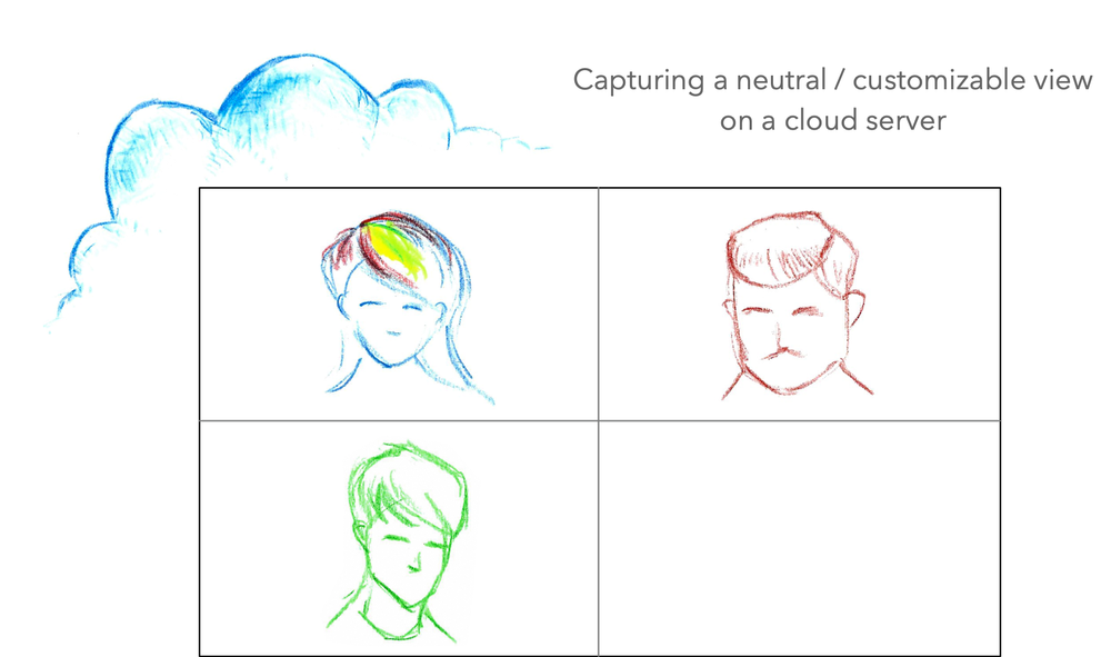 Why recording WebRTC is so hard