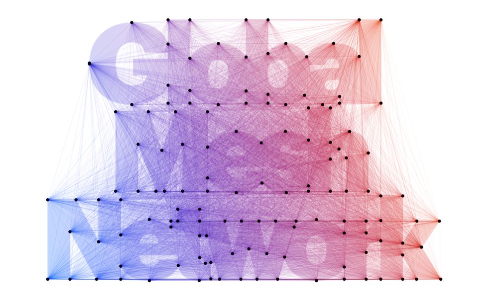 Daily’s Global Mesh Network