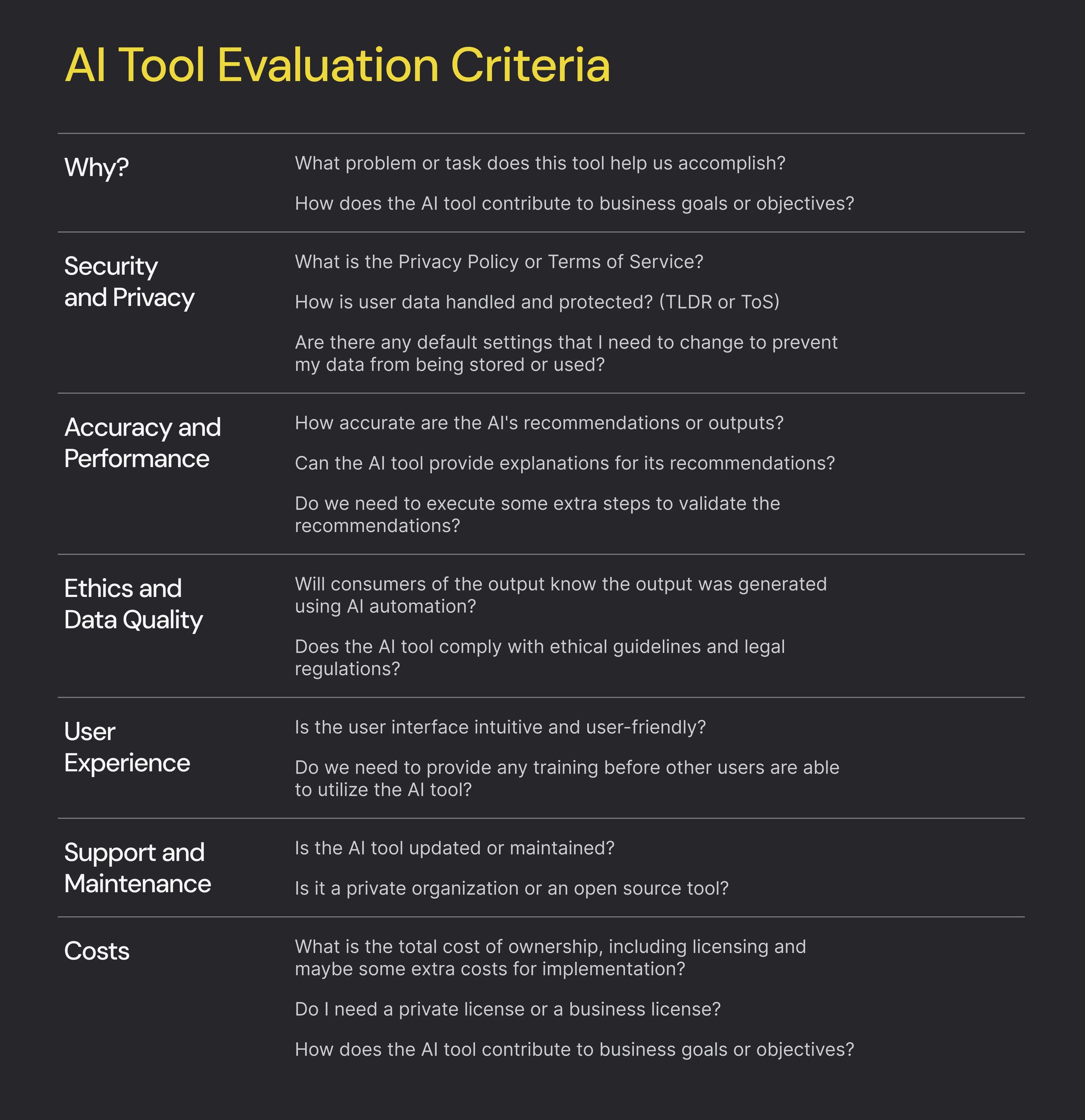 Evaluating AI tools for engineers Evaluating AI tools for engineers