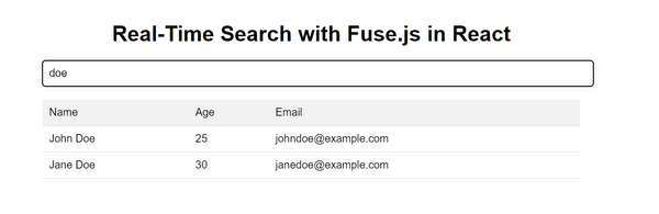 Implementing Client Side Search In React With Fusejs